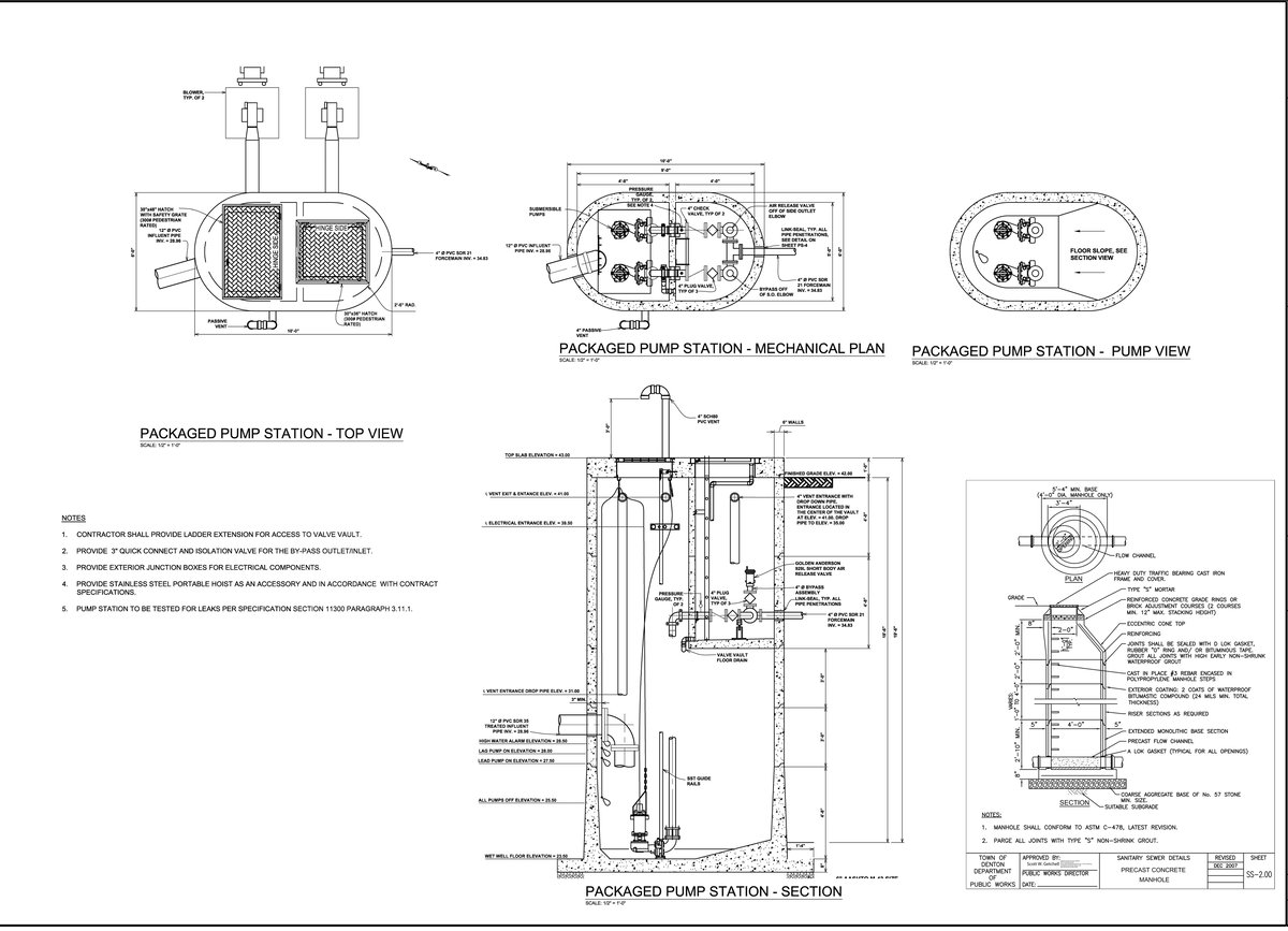 Municipal Design Engineering